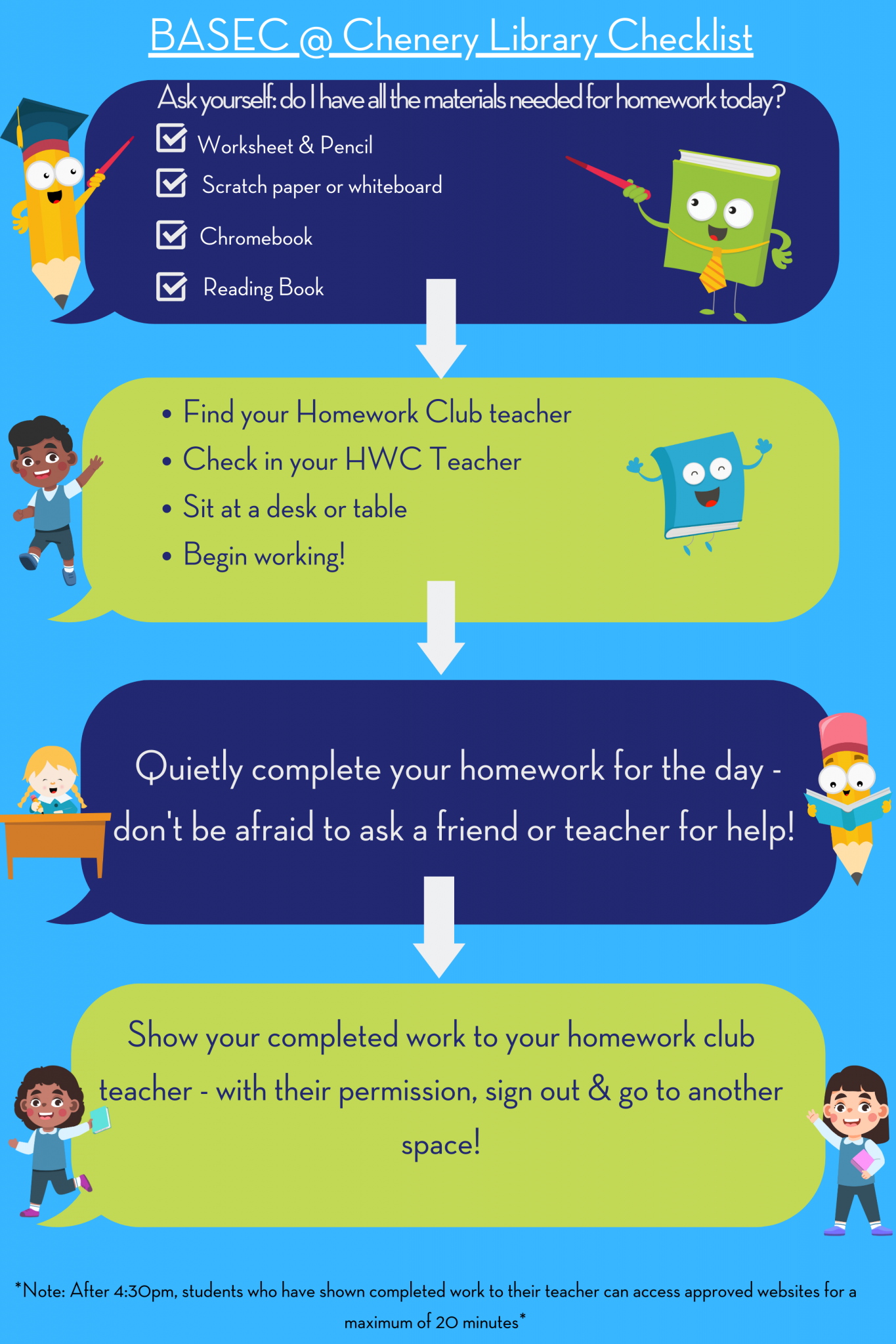 BASEC @ Chenery Library Checklist - BASEC